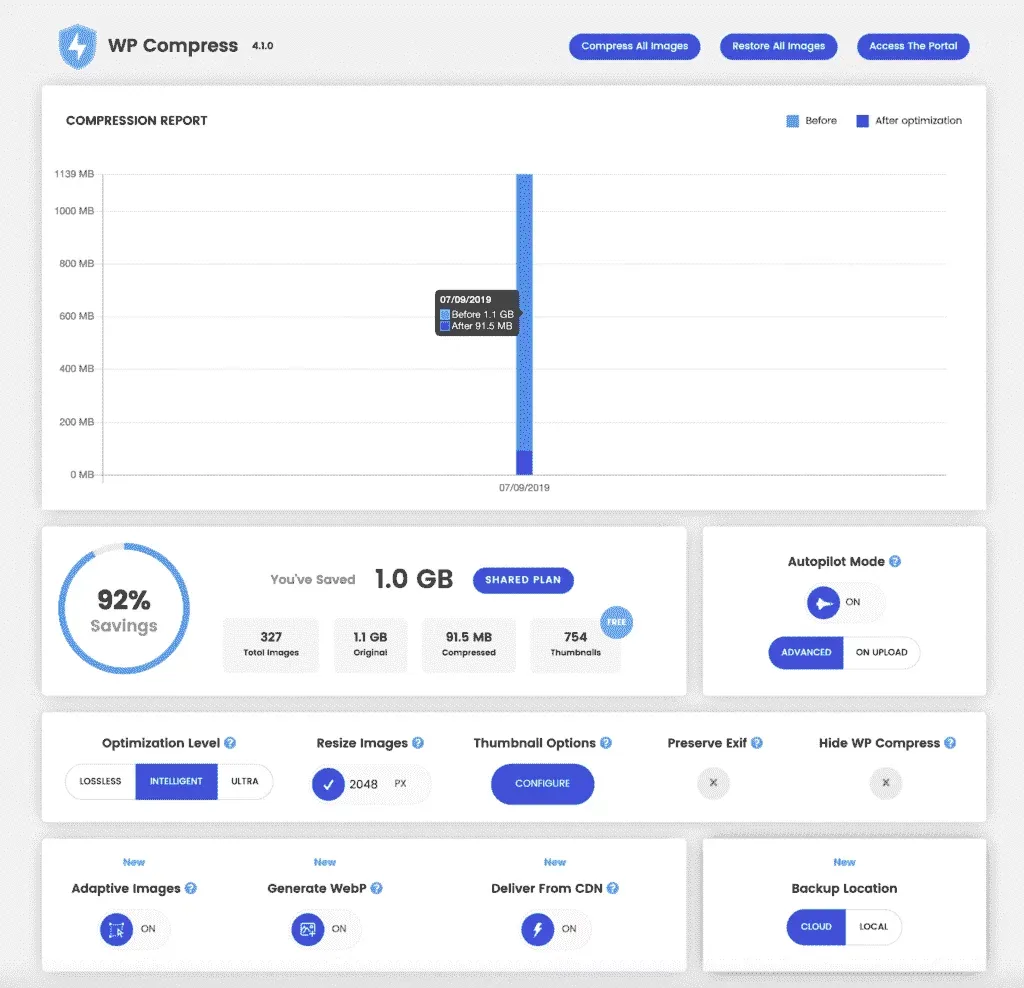 1gb-saved.png - WP Compress